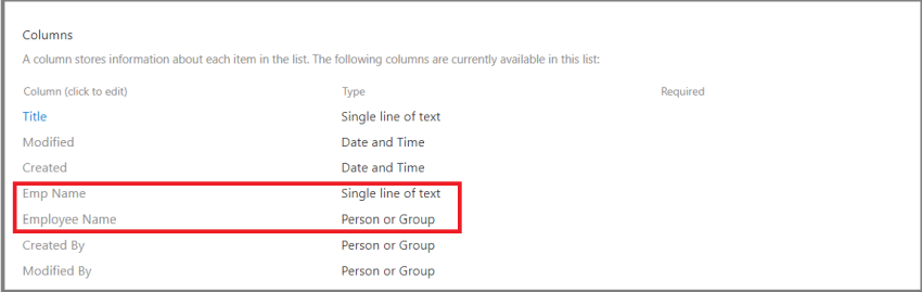 Auto Populate Logged In User Name In PowerApps Form Auto Populate Logged In User Name In PowerApps Form